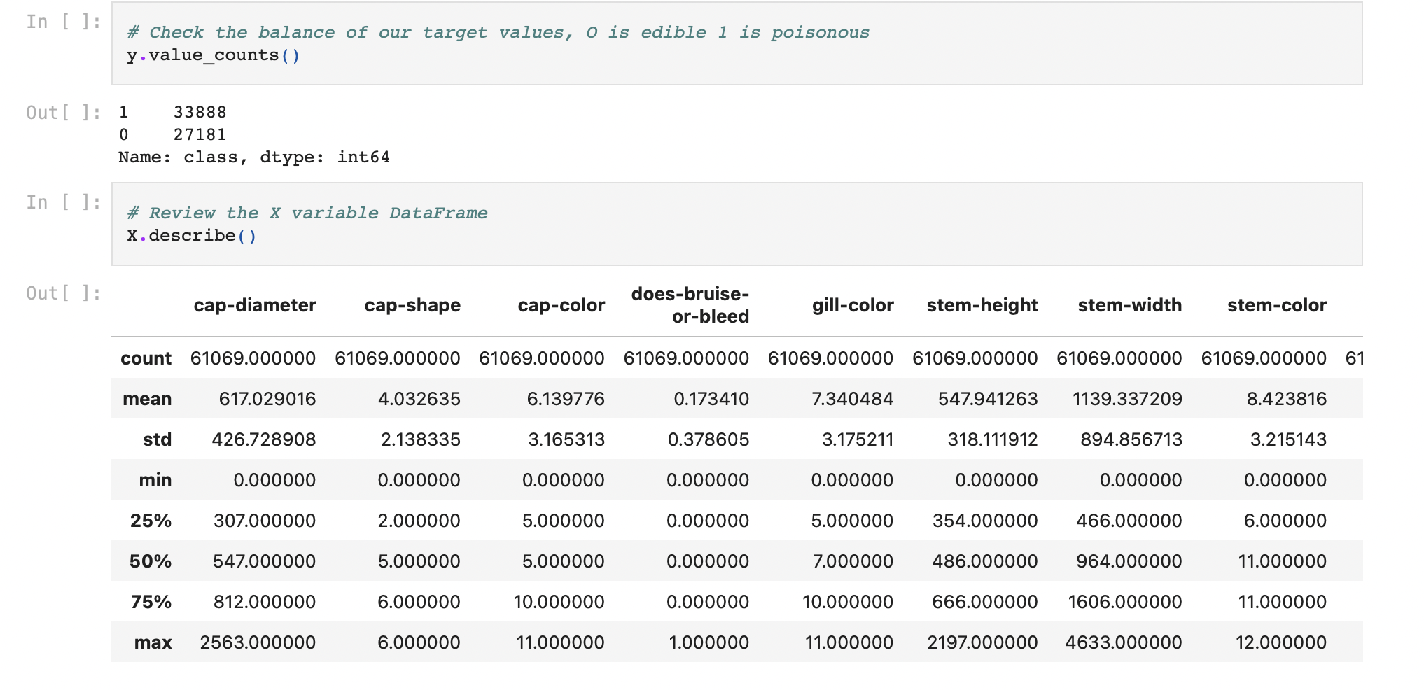 Github F2 B2mushroomclassification Project 4 