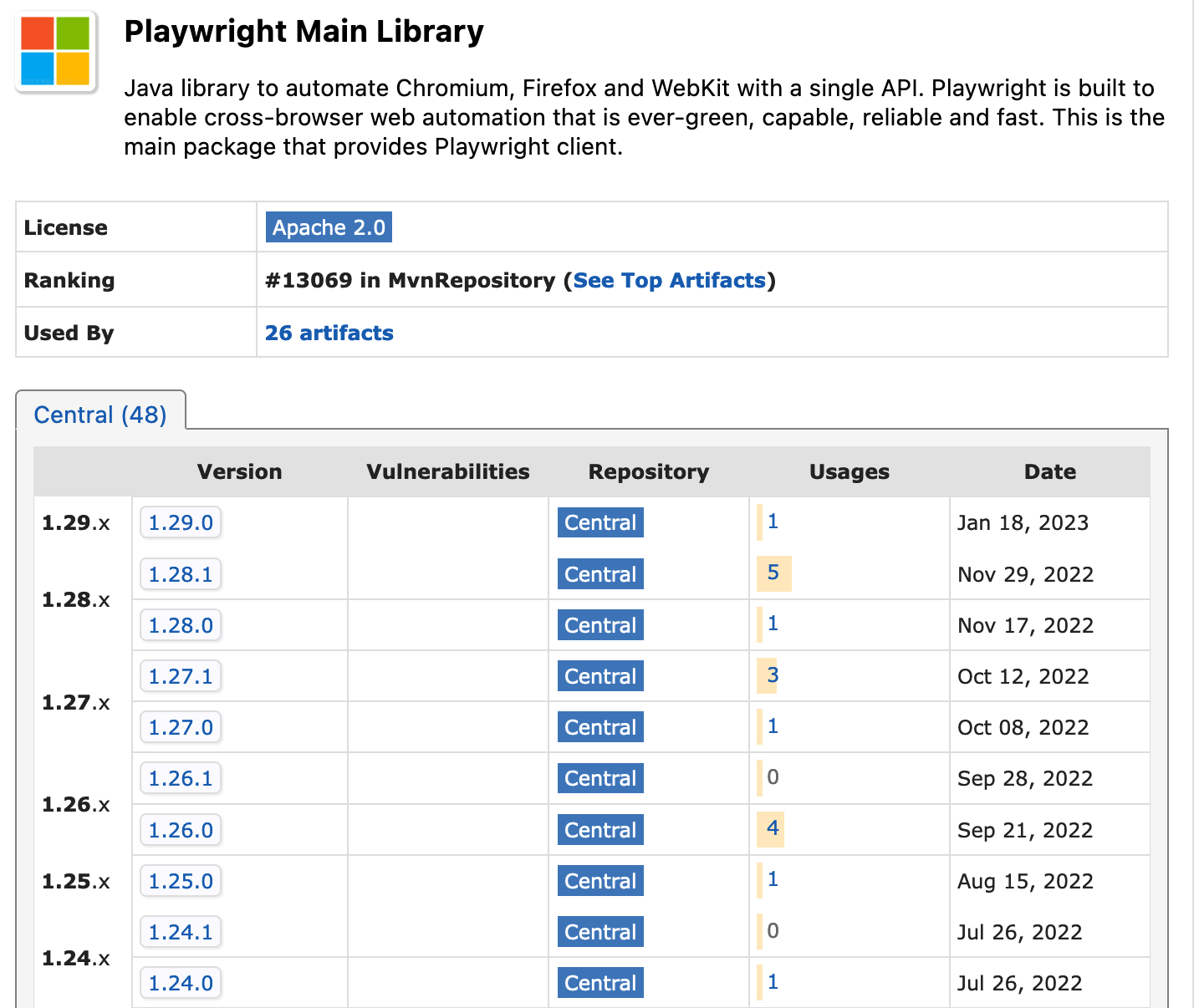 [BUG] Version 1.30 is not available on mvn repo, even though the ...