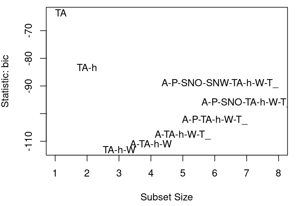 GitHub - Yramirez4151/DS_Final_Project