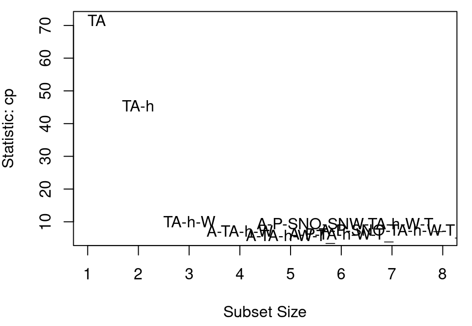 GitHub - Yramirez4151/DS_Final_Project