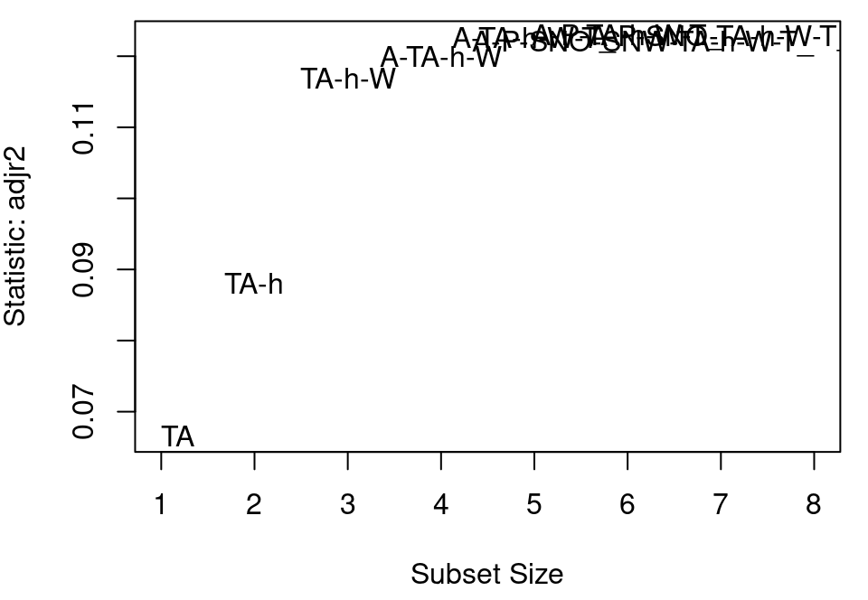 GitHub - Yramirez4151/DS_Final_Project