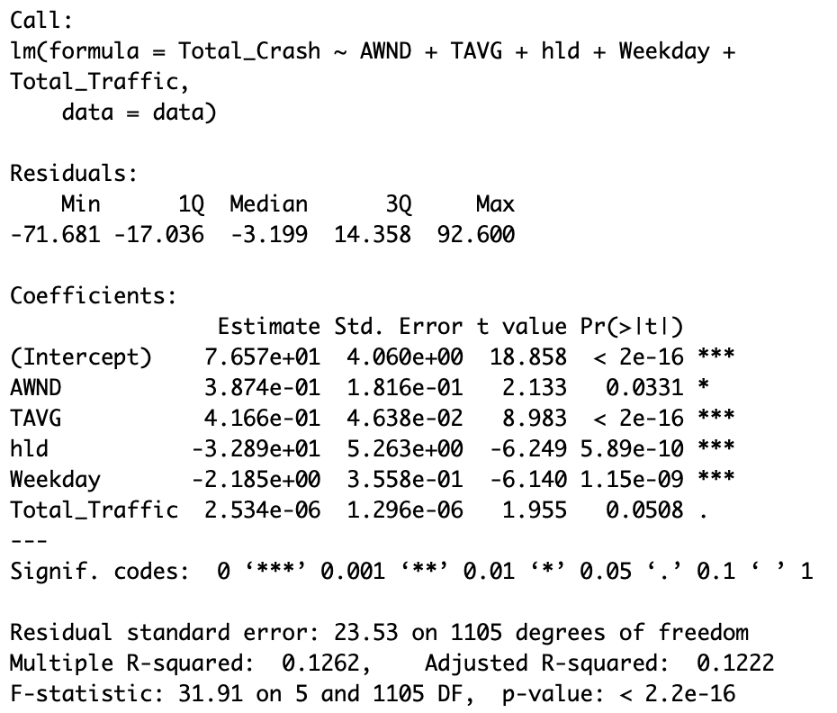 GitHub - Yramirez4151/DS_Final_Project