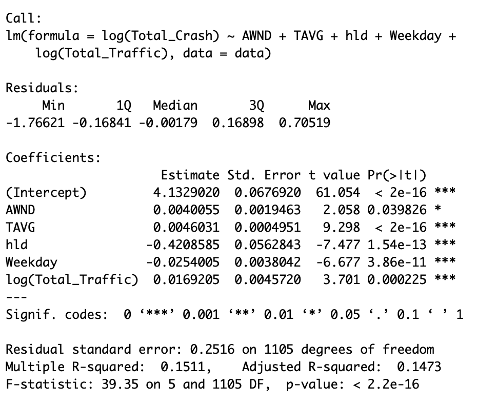 GitHub - Yramirez4151/DS_Final_Project