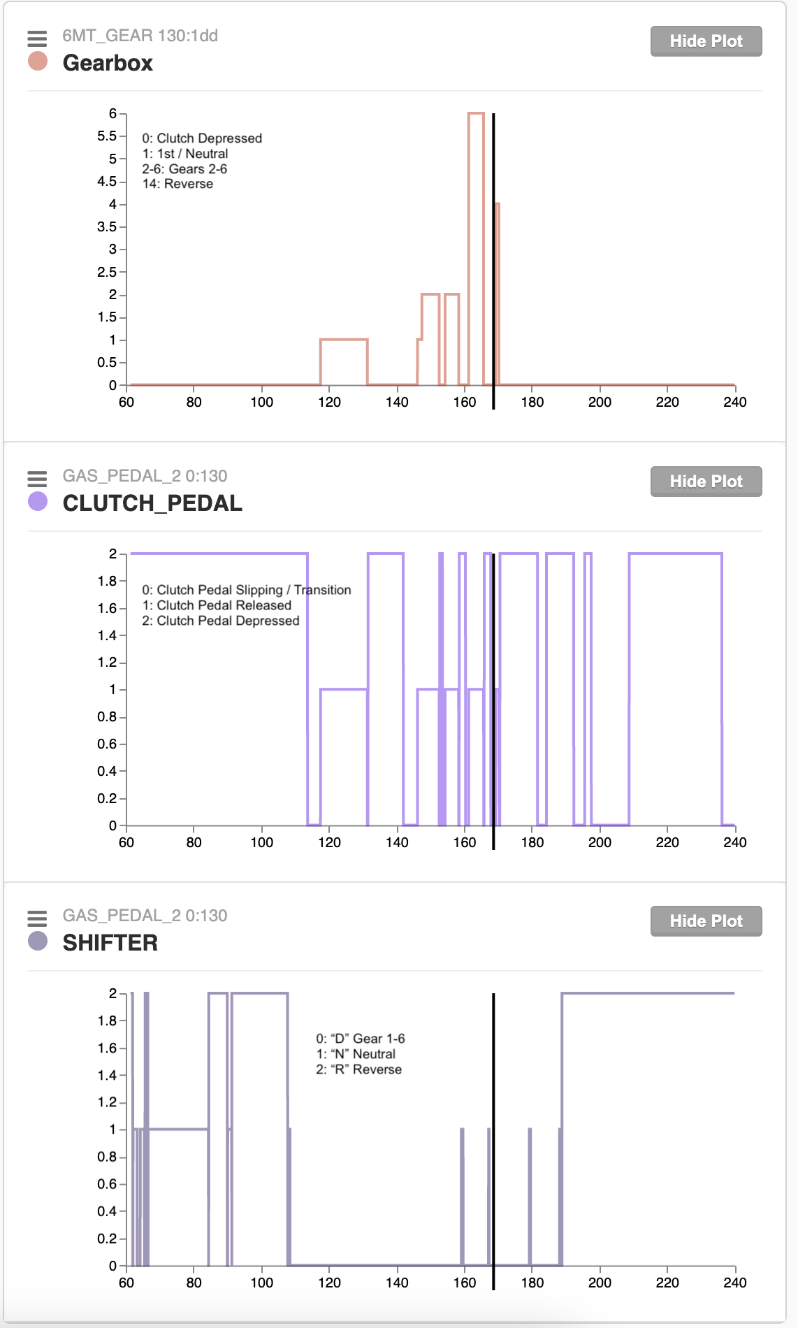 Update honda_civic_ex_2022_can_generated.dbc by tapperoo42 · Pull Request #757 · commaai/opendbc ...