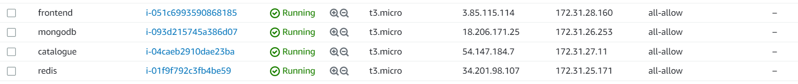 Categories not loading after all changes made in editor · learndevopsonline learndevopsonline ...