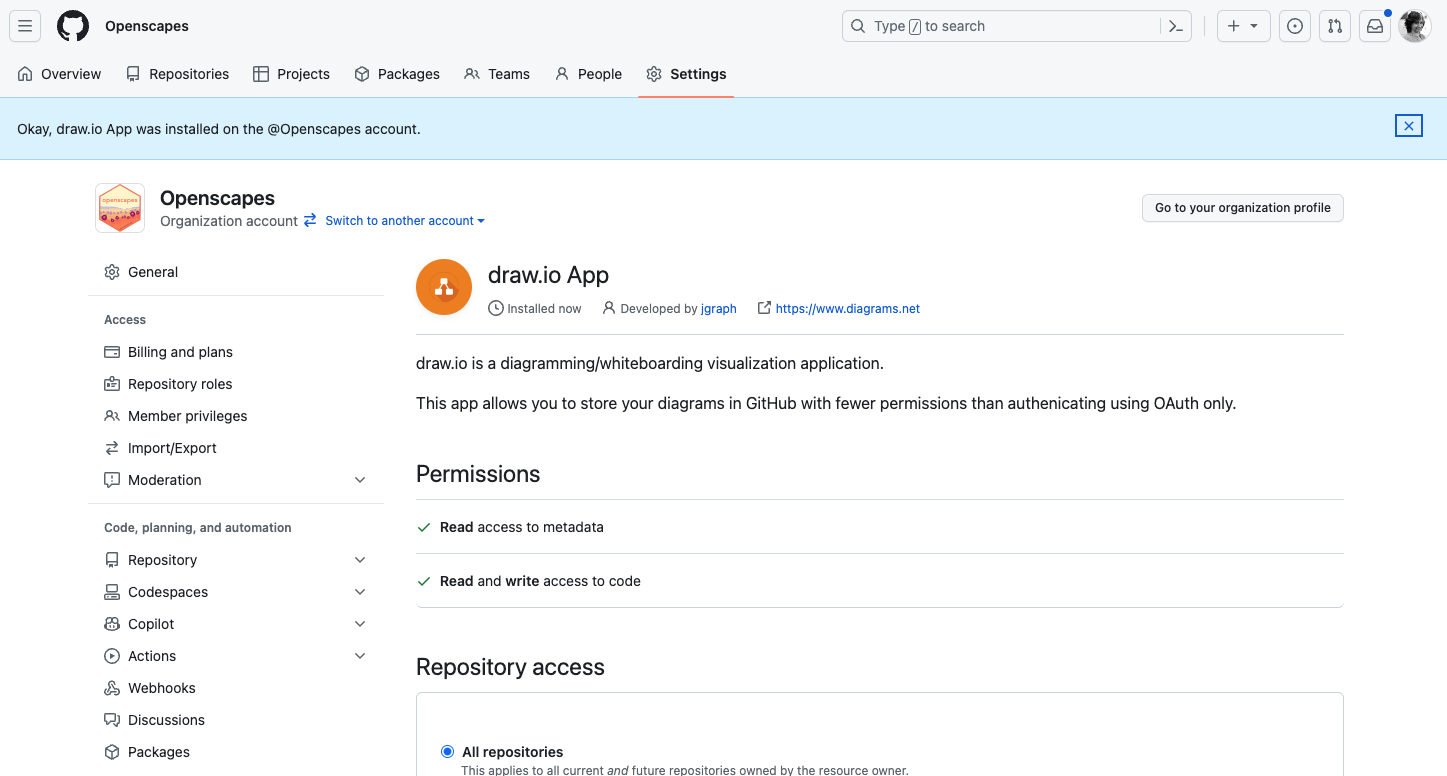create Cohort Timeline graphic · Issue #82 · Openscapes/approach-guide · GitHub