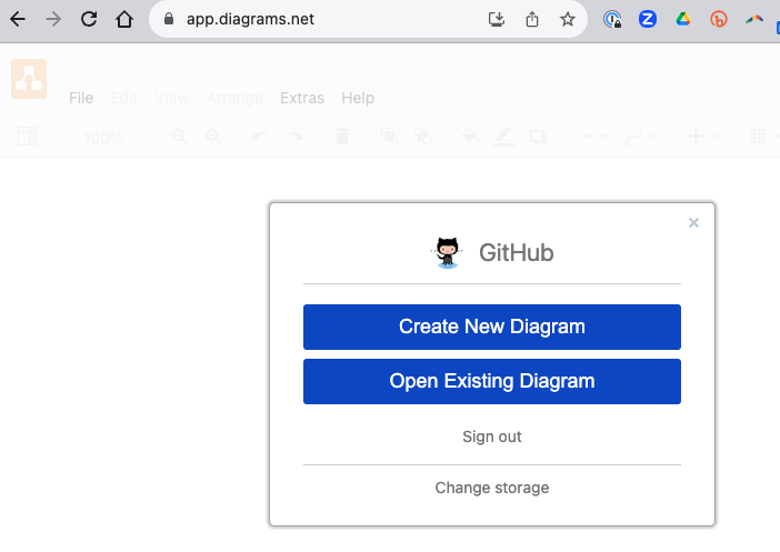 create Cohort Timeline graphic · Issue #82 · Openscapes/approach-guide · GitHub