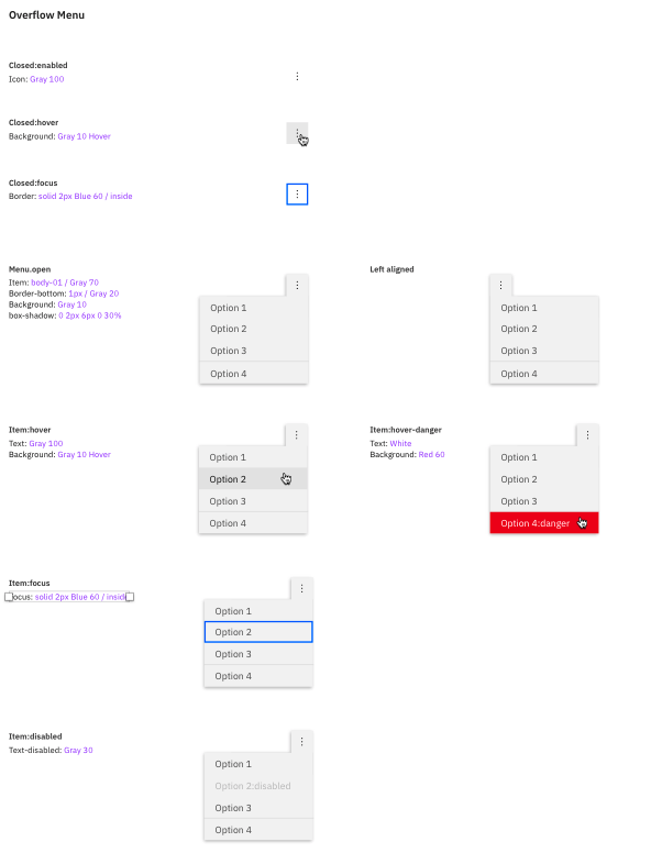 feat(overflow-menu): add in experimental overflow by tw15egan · Pull Request #1395 · carbon ...