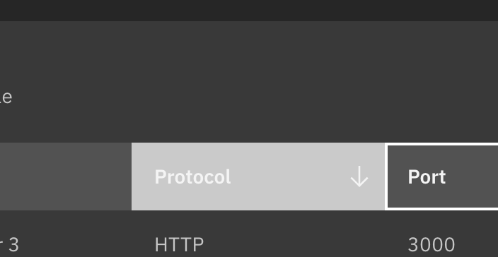 Component Audit Data Table Bugs · Issue 7219 · Carbon Design Systemcarbon · Github