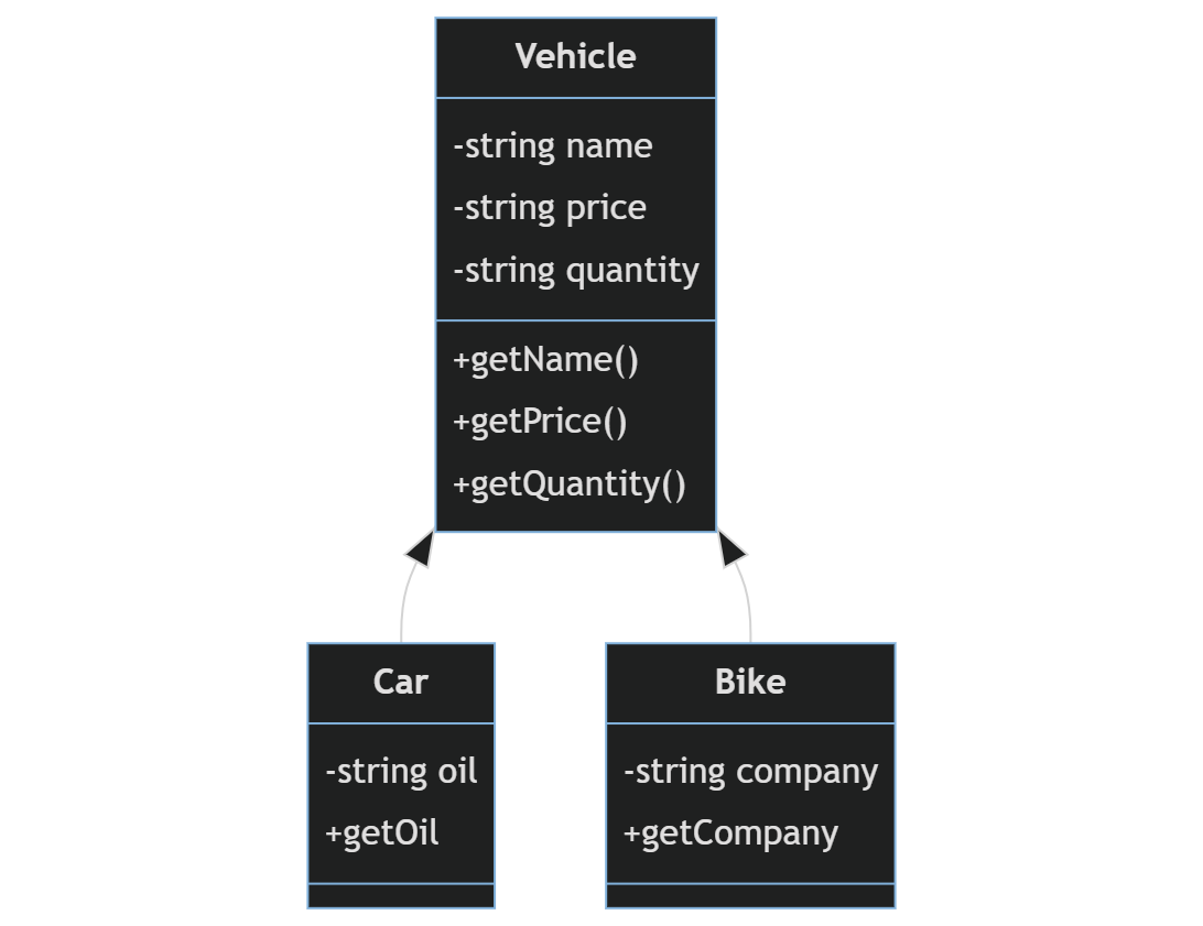 GitHub - ThanapronChanidkul/ProJectnew