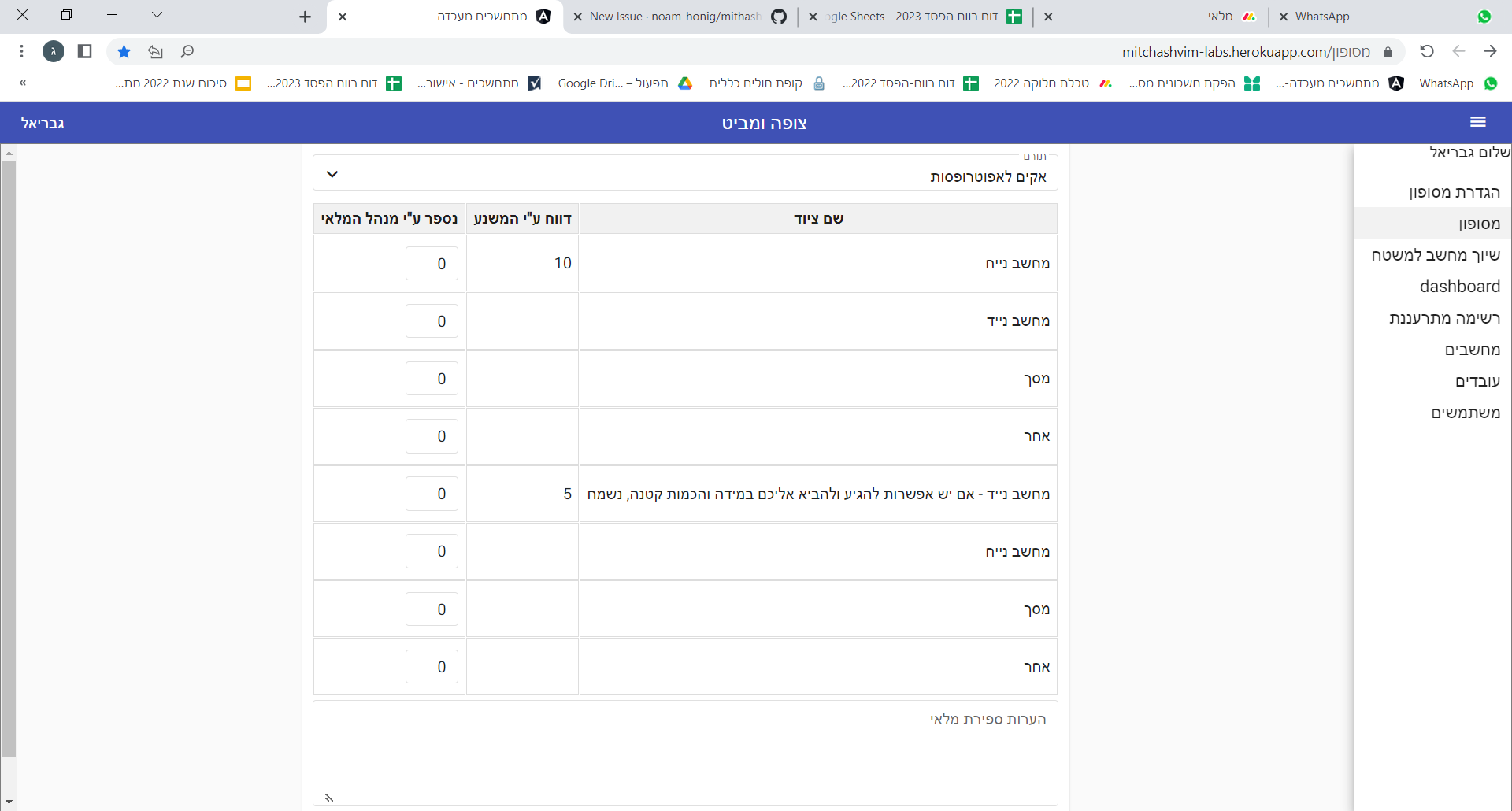 כפילות תורמים בחלון ספירת ציוד מתרומה · Issue #62 · noam-honig/mithashvim-maabada · GitHub