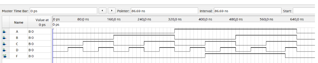 GitHub - RENUGASARAVANAN/Experiment--04-Implementation-of-combinational-logic-using-universal ...