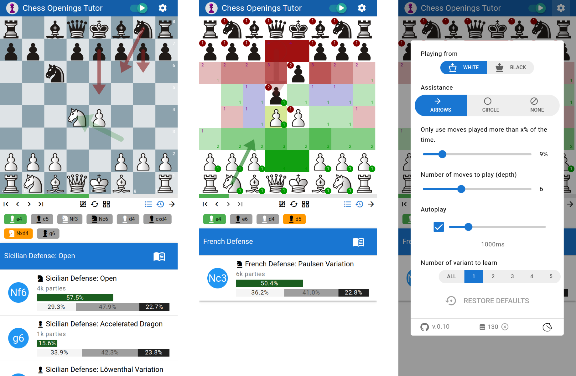 GitHub - olivierkes/chess-openings: A webapp to learn and study quickly chess openings