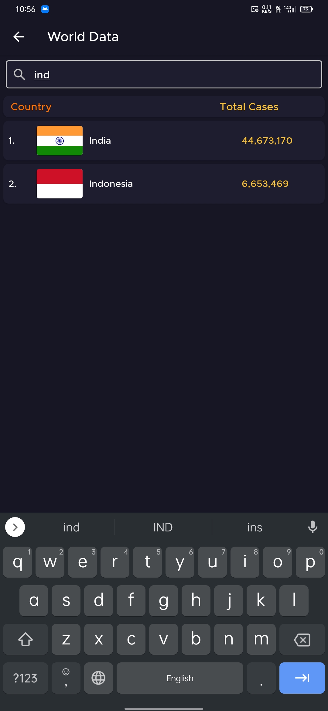 GitHub - sarthak-dhaduk/covid19-status-App