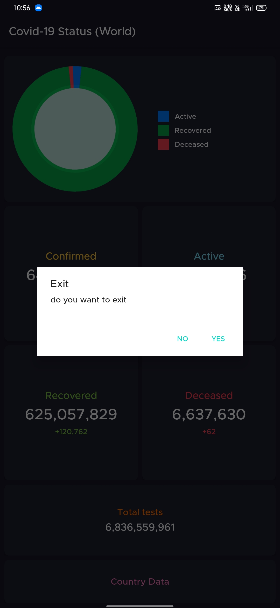 GitHub - sarthak-dhaduk/covid19-status-App