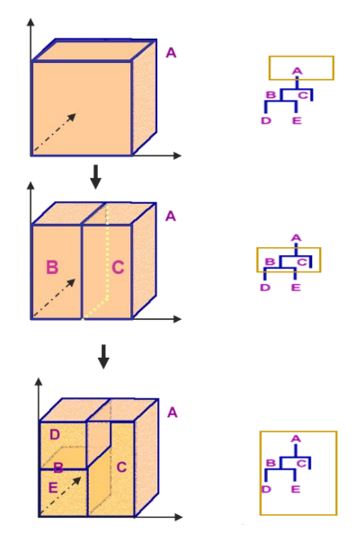 GitHub - SangBinLeee/AI-X-DeepLearning