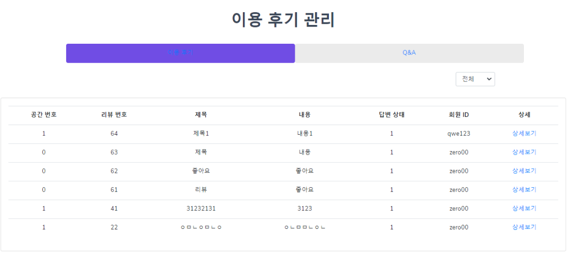 GitHub - DoWooMi/project-spacemoon: [Project] SpaceMoon 공간대여 웹사이트