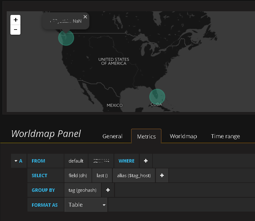 Datapoints Returning With Nan · Issue 81 · Grafanaworldmap Panel · Github 