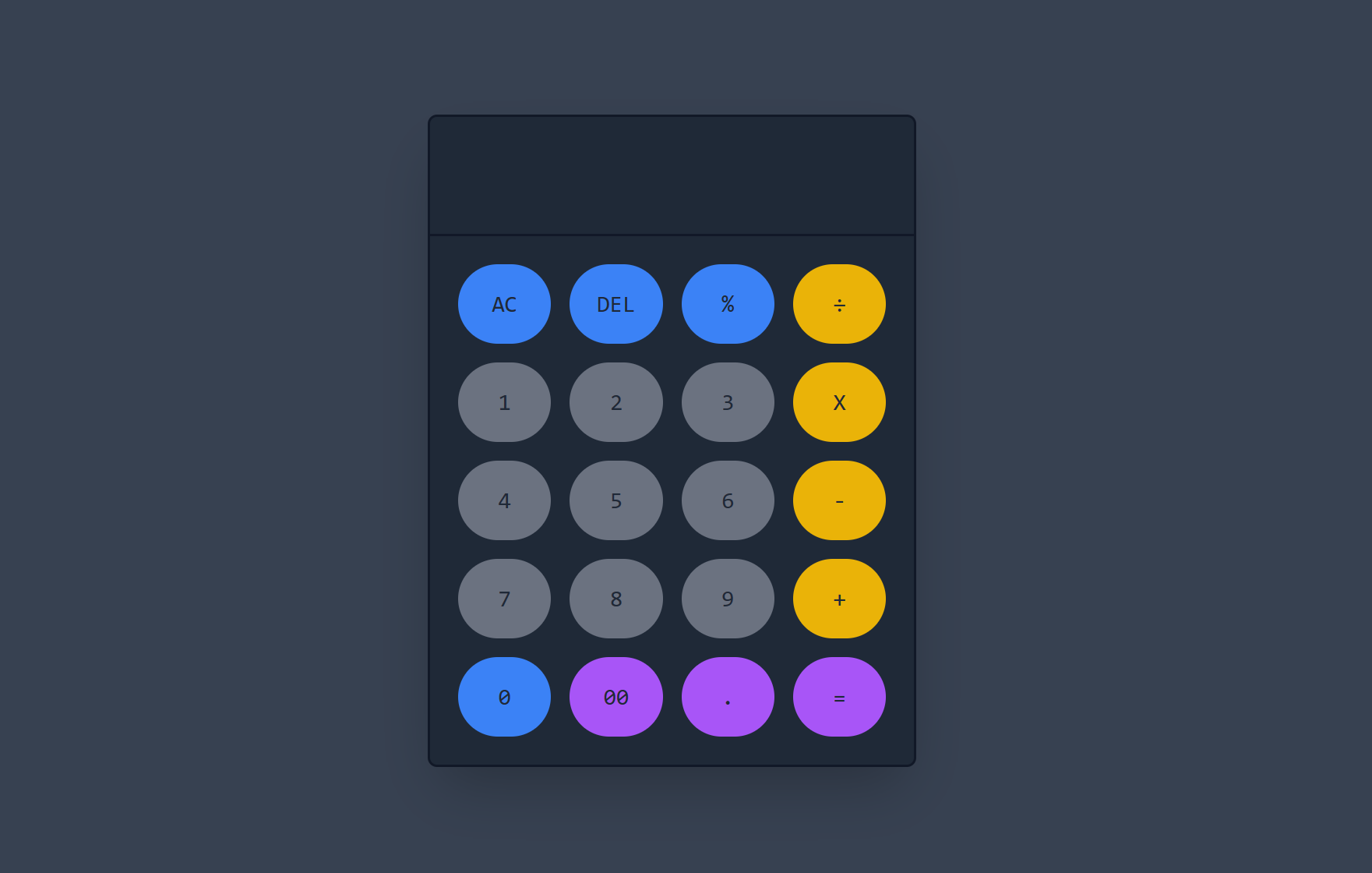 Github Tharunchougoni Calculator