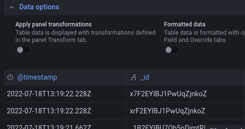 Milliseconds Shown Twice When Using Custom Full Date Format PullAnswer