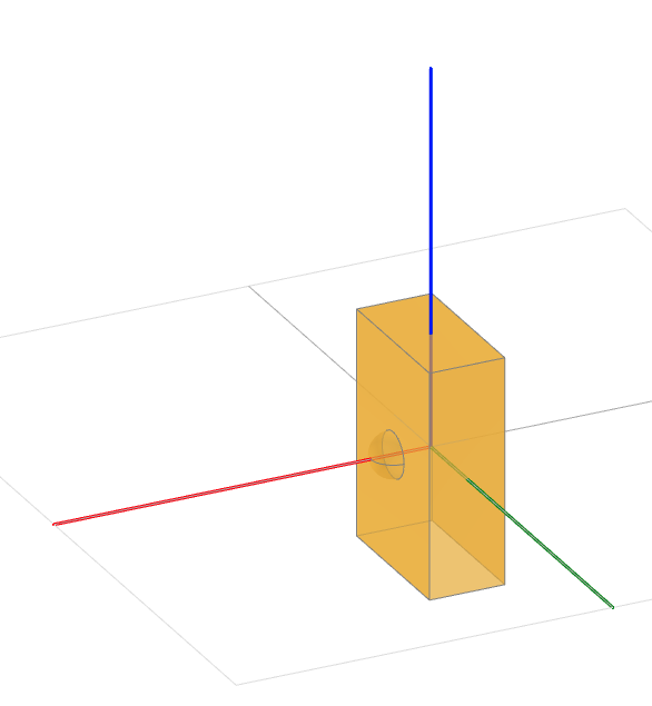How to position the "workplane" relative to any object of the hierarchy ...