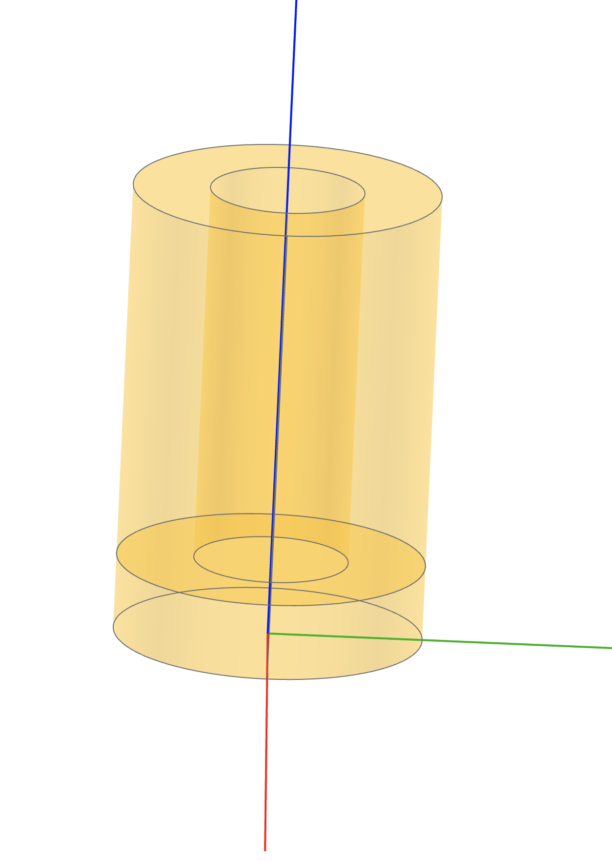 Mating Surfaces Around A Central Point Axis · Issue 1214 · Cadquery Cadquery · Github