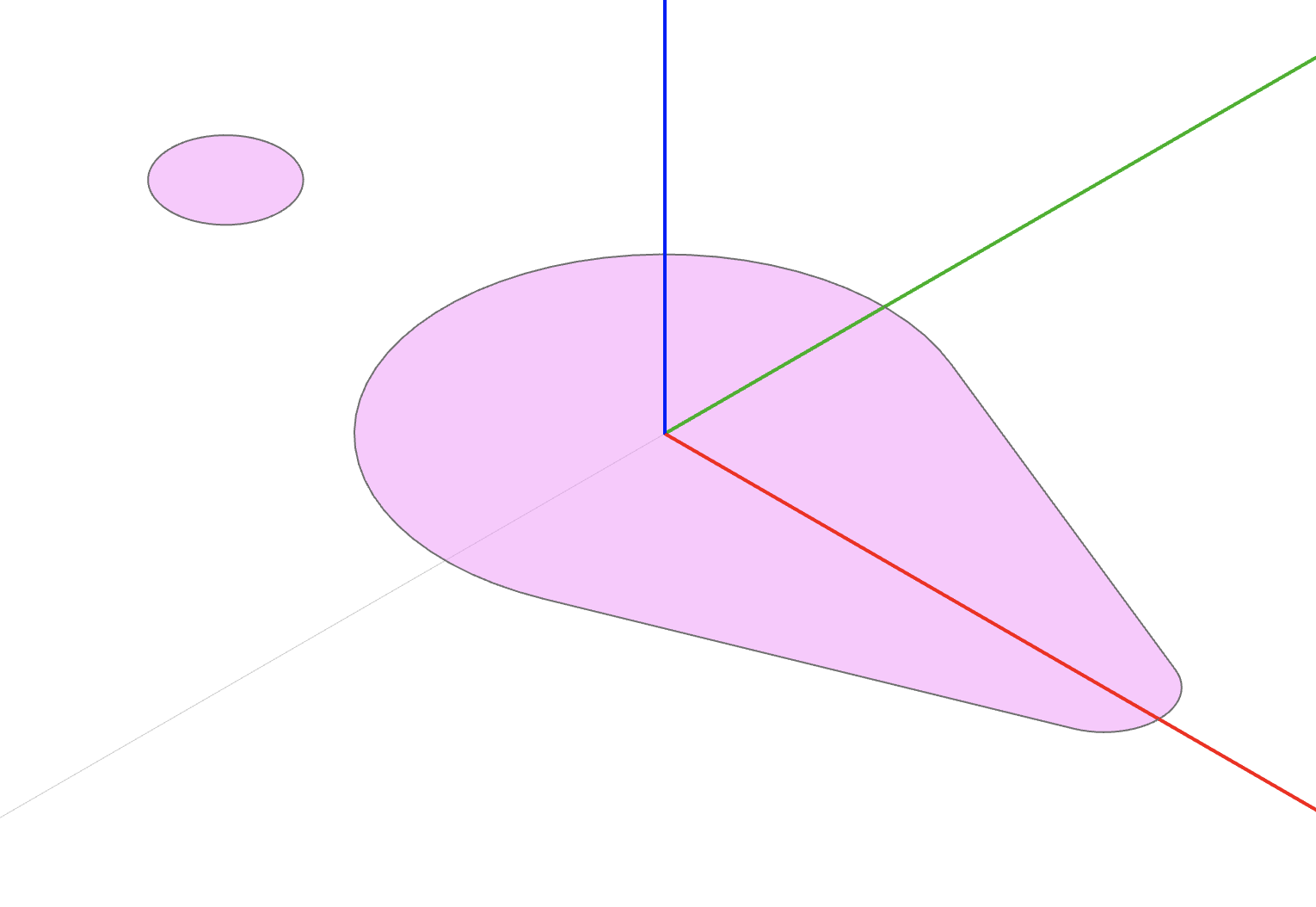 Sketch - hull method · Issue #931 · CadQuery/cadquery · GitHub