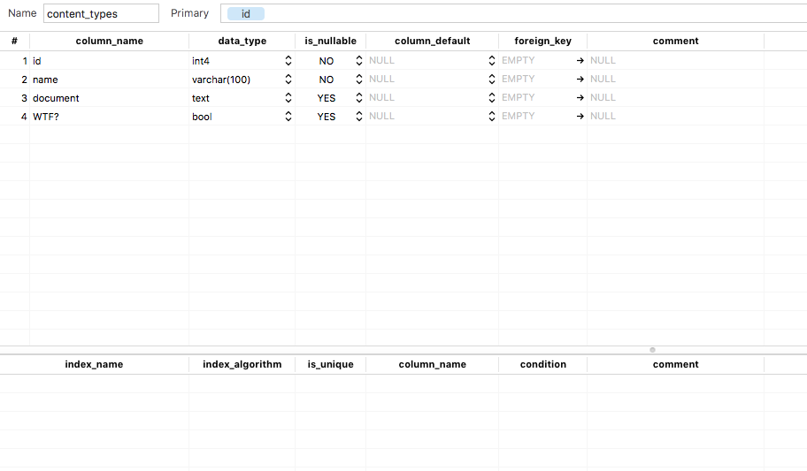 Please support AUTO_INCREMENT columns for MySQL · Issue #354 · TablePlus/TablePlus · GitHub
