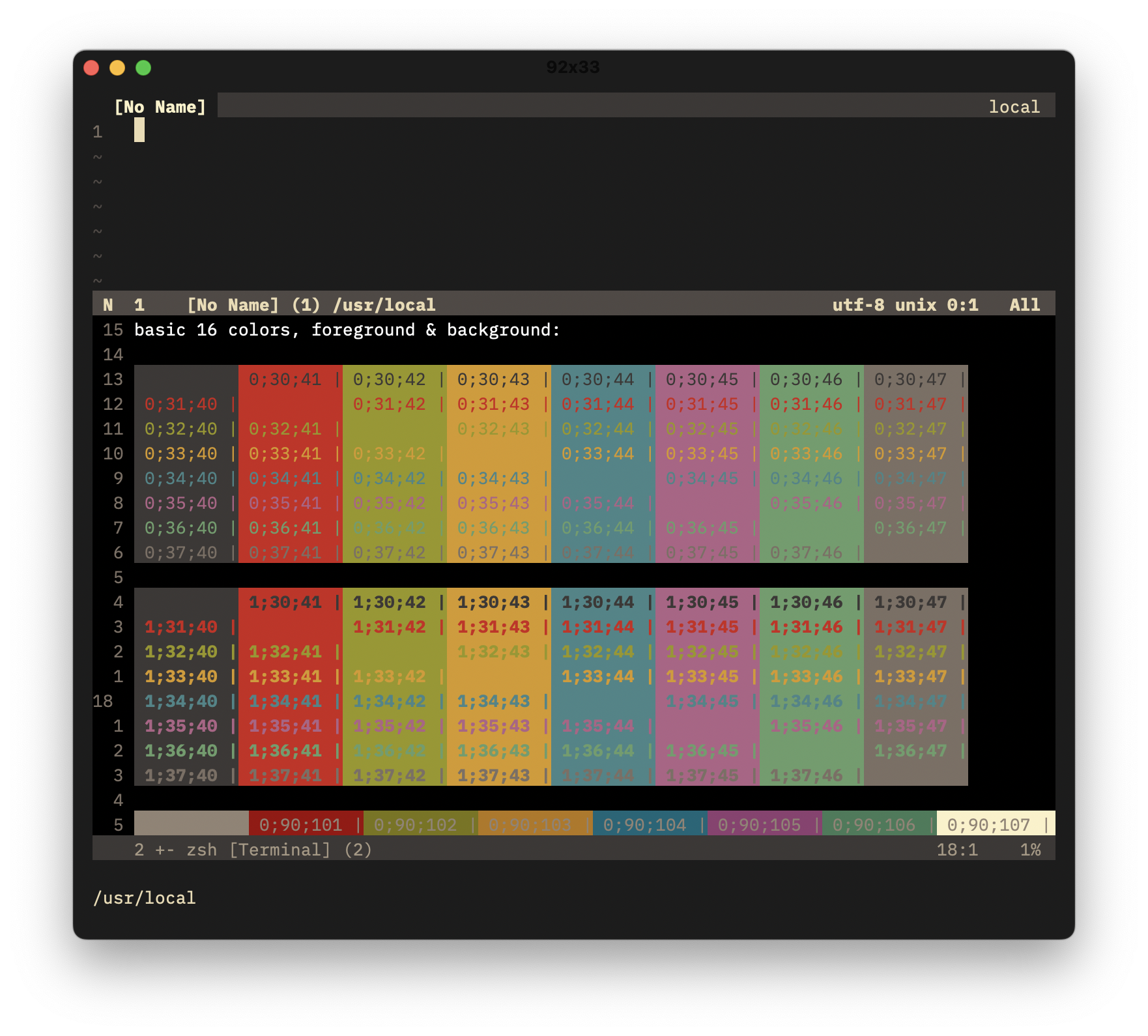 Terminal Background Is Off Too Darktoo Light With Retrobox In Macvim · Issue 248 · Vim