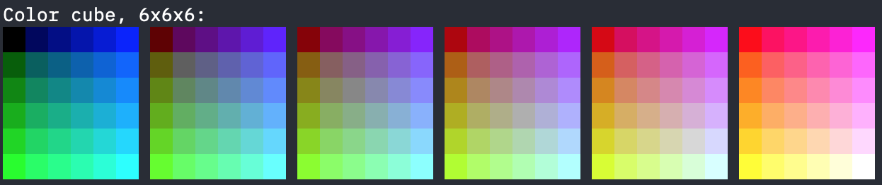 Wrong colours in Vimr · Issue #67 · lifepillar/vim-solarized8 · GitHub