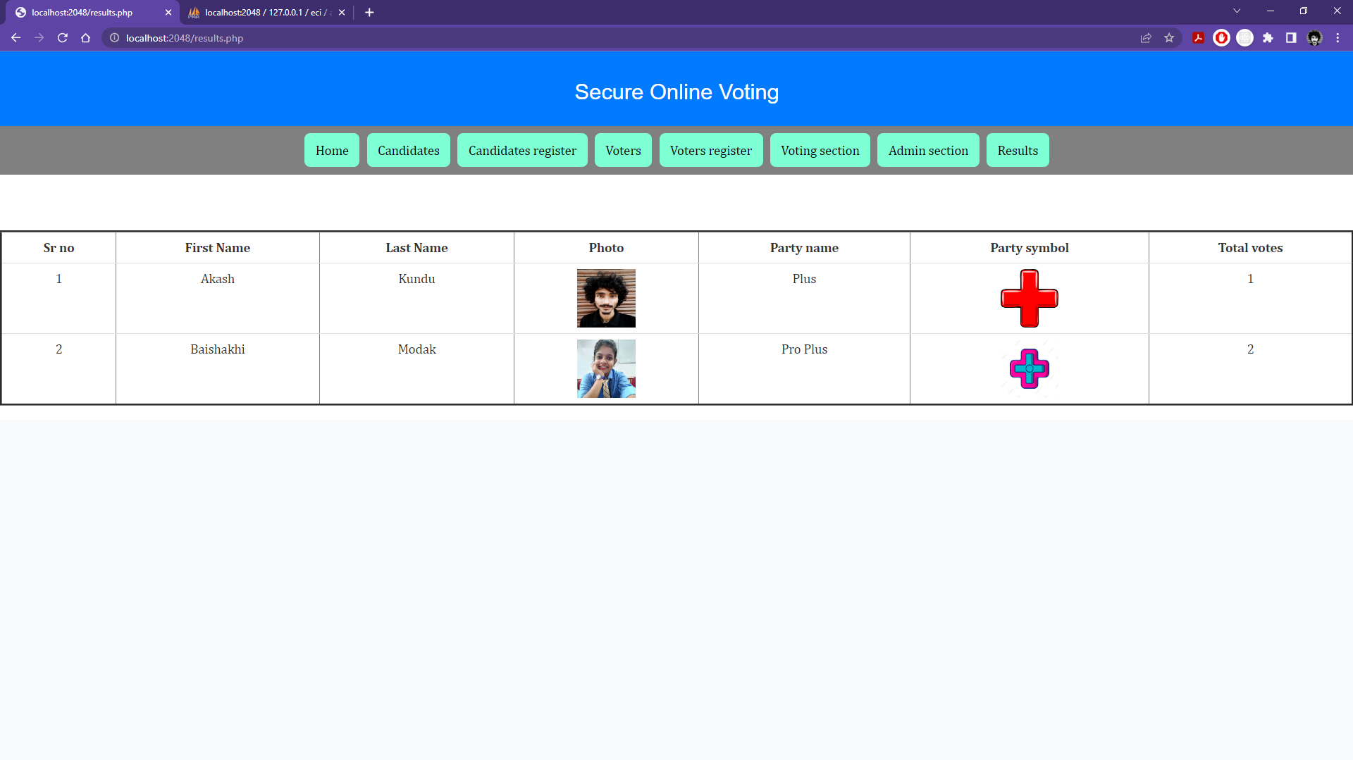 Github Baishakhi2002 Secure Online Voting System With Enhanced Voting