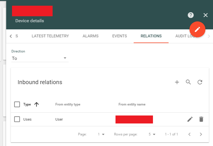 User relations · Issue #2126 · thingsboard/thingsboard · GitHub