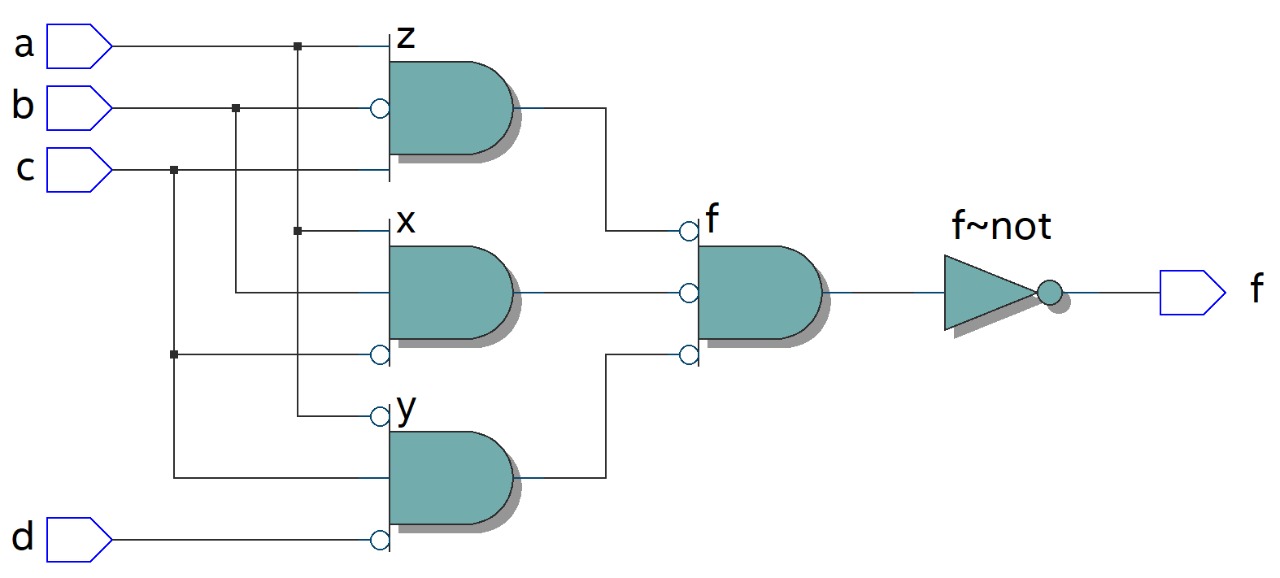 GitHub - harishragav-s/Experiment--04-Implementation-of-combinational ...