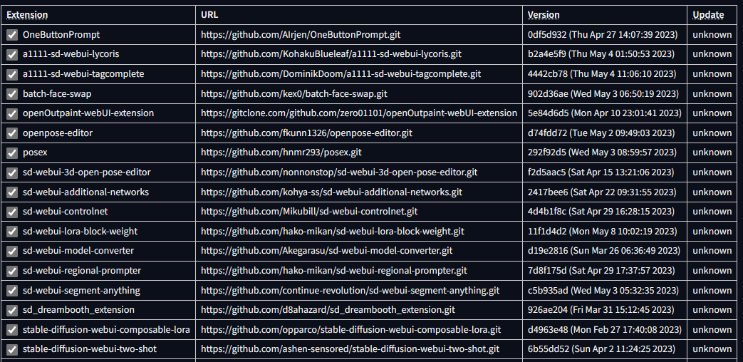 [Bug]: My lora does not work · Issue #10216 · AUTOMATIC1111/stable-diffusion-webui · GitHub