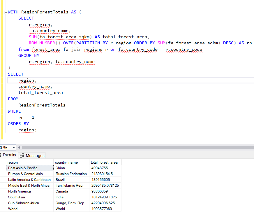 GitHub - Omablu/Analysis-of-Deforestation-info-from-different-countries
