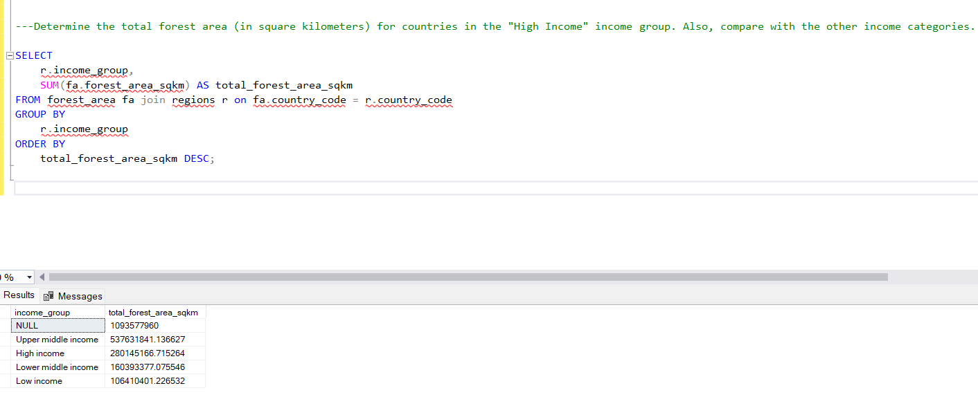 GitHub - Omablu/Analysis-of-Deforestation-info-from-different-countries