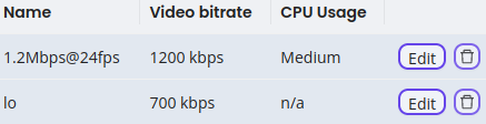 VIdeo configuration UI: "lowest" cpu usage displayed as "n/a" · Issue ...