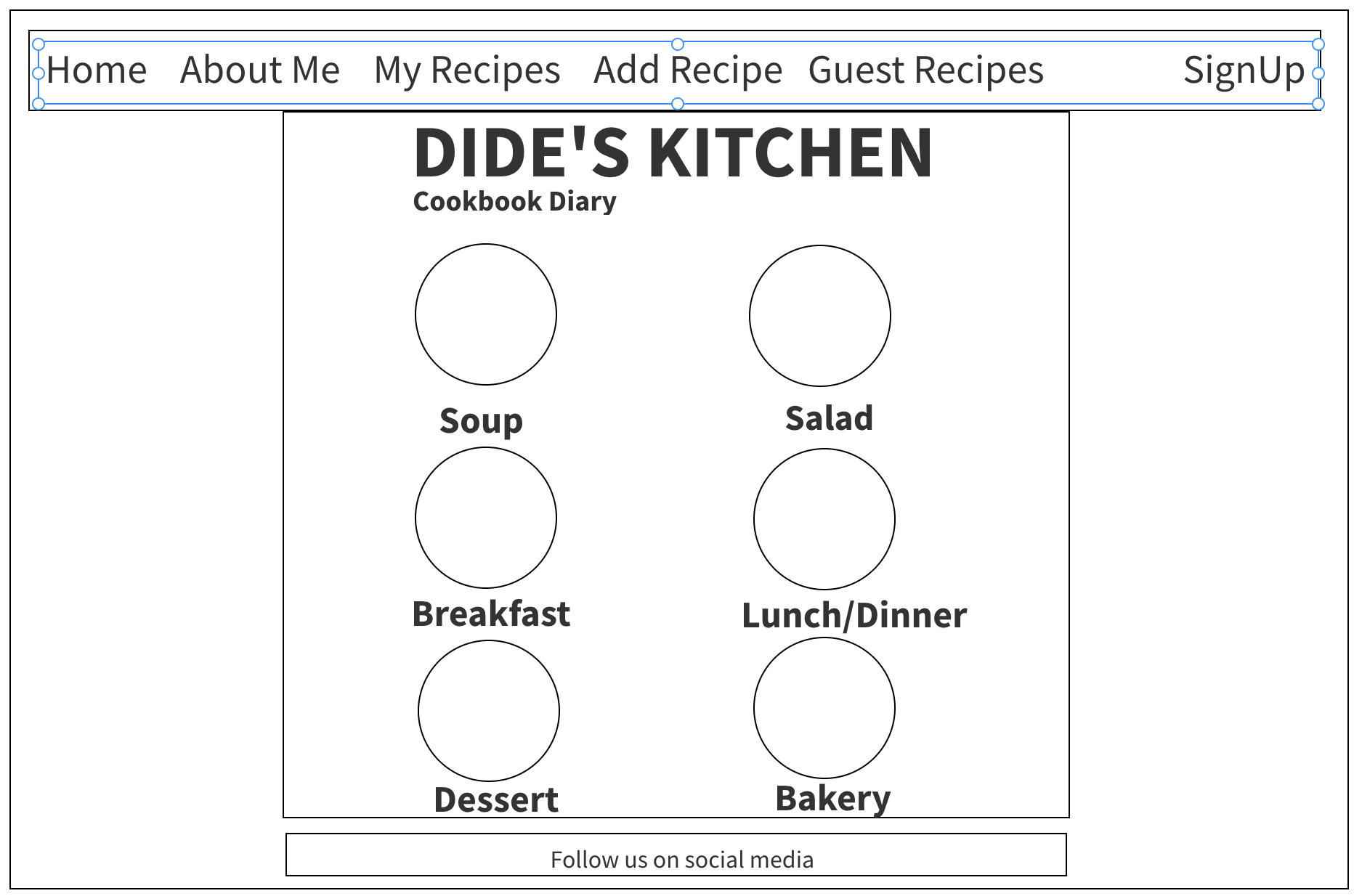 GitHub - Dide92/Project-2-Dide-s-Kitchen: full stack application by ...