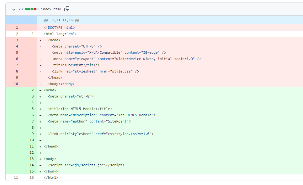 Screeenshot for CV#2 · Issue #6 · CrassiusCurio/rsschool-cv · GitHub