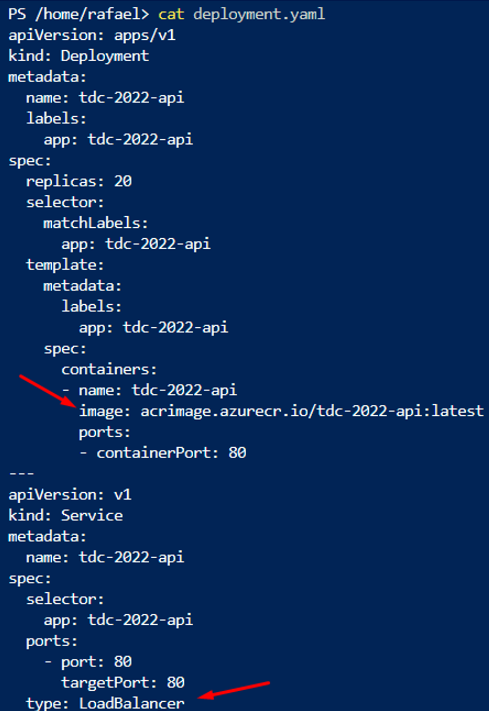 GitHub - rafael-arcanjo22/Docker-para-AKS