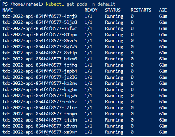 GitHub - rafael-arcanjo22/Docker-para-AKS