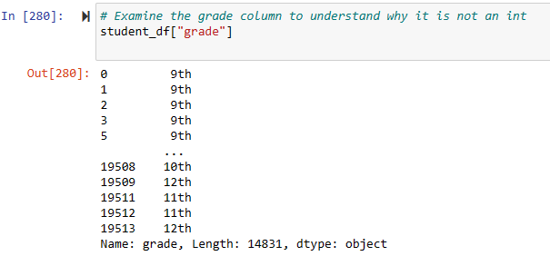 GitHub - Johntegw/School_District_Analysis