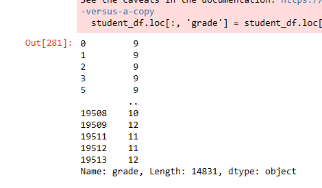 GitHub - Johntegw/School_District_Analysis