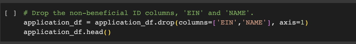GitHub - Erink8/deep-learning-challenge