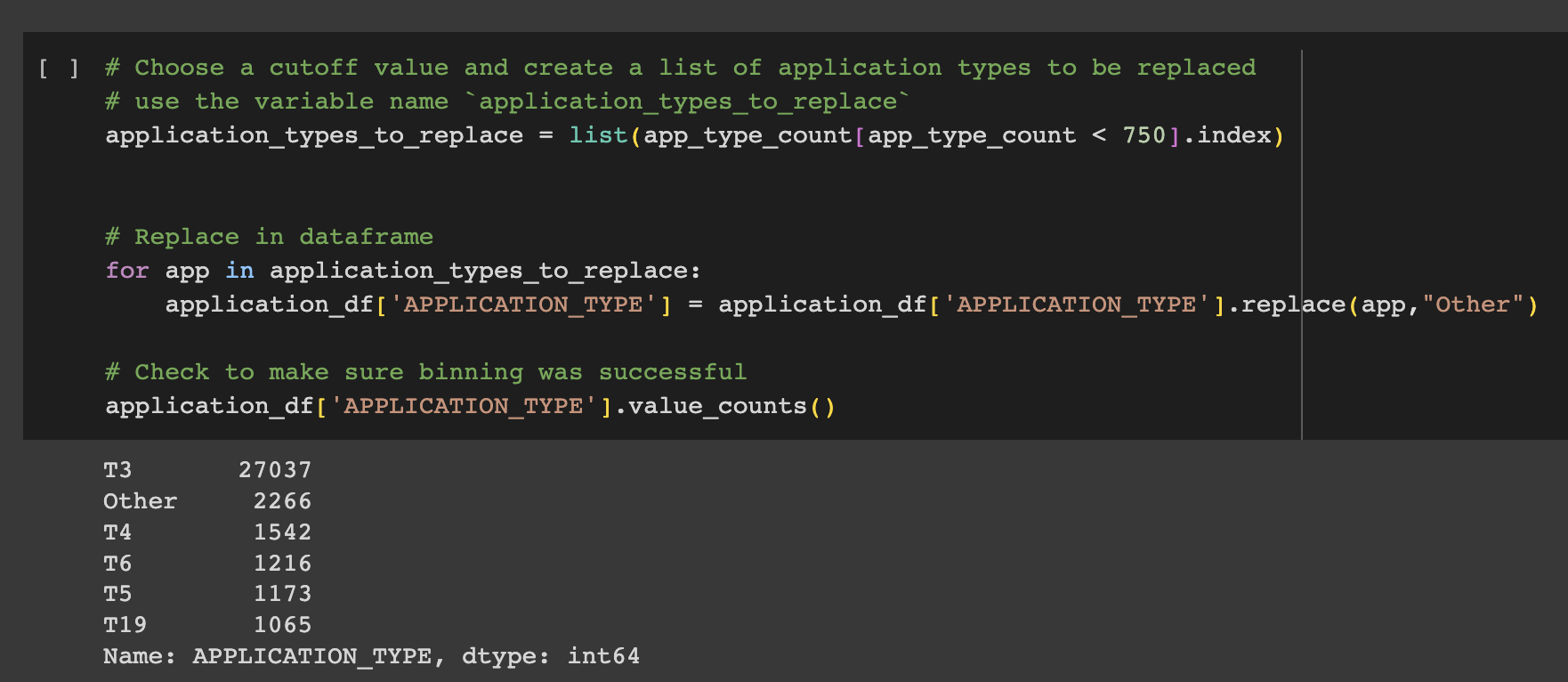 GitHub - Erink8/deep-learning-challenge