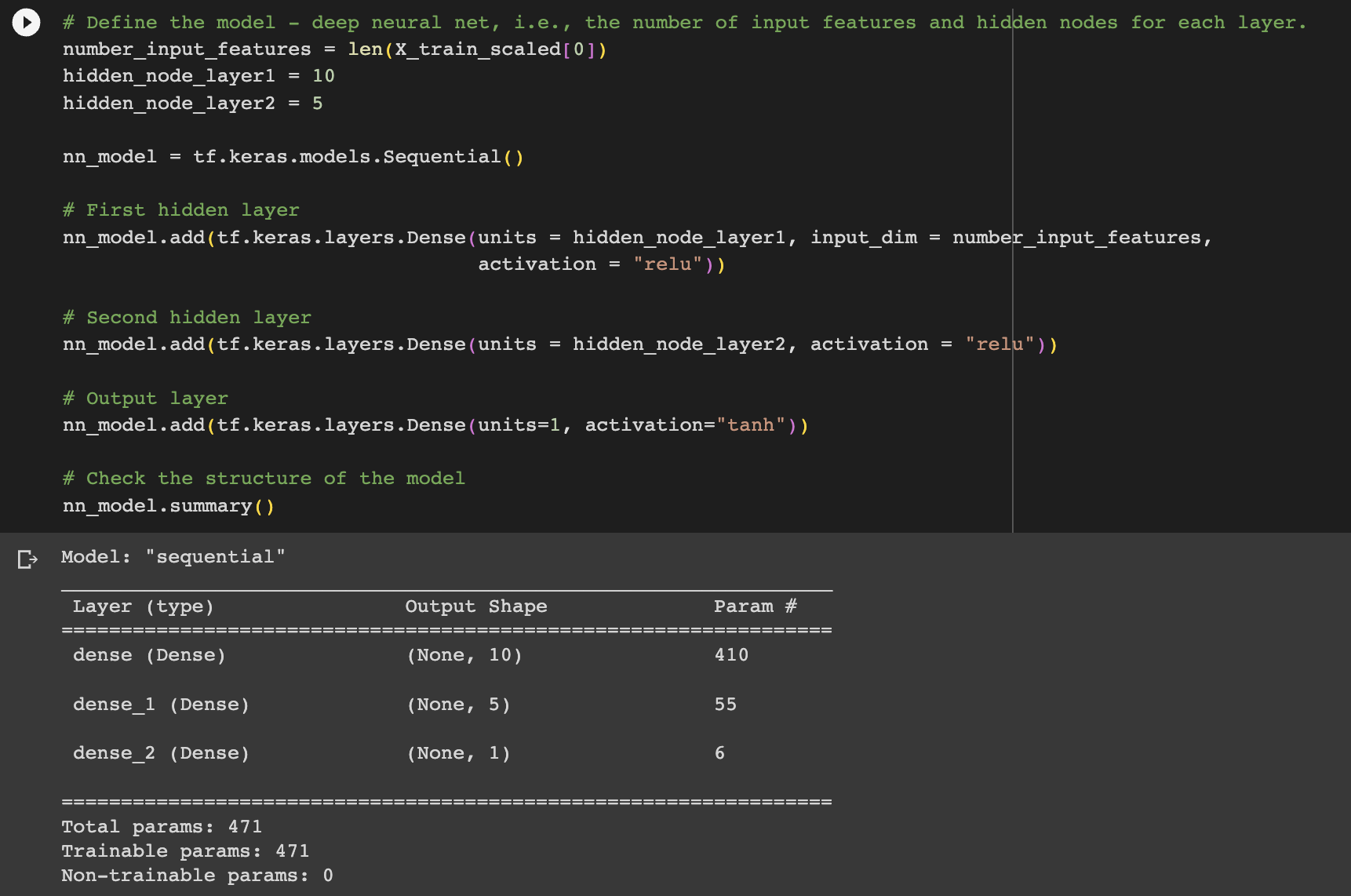 GitHub - Erink8/deep-learning-challenge