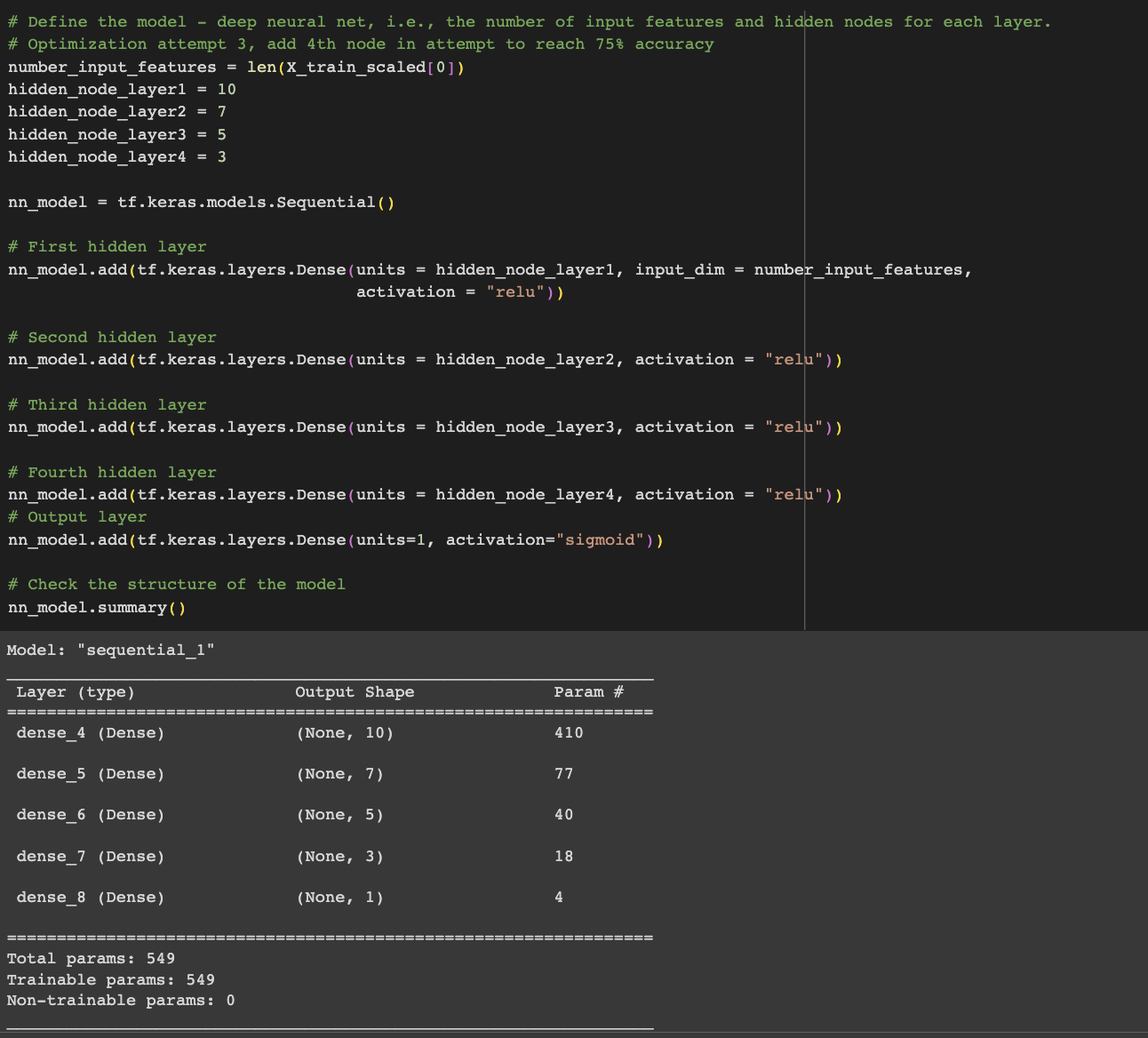 GitHub - Erink8/deep-learning-challenge