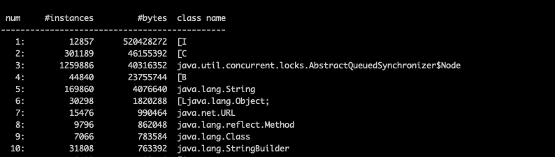 com.alibaba.nacos.client.Worker.longPolling发生线程死锁 · Issue #4524 ...