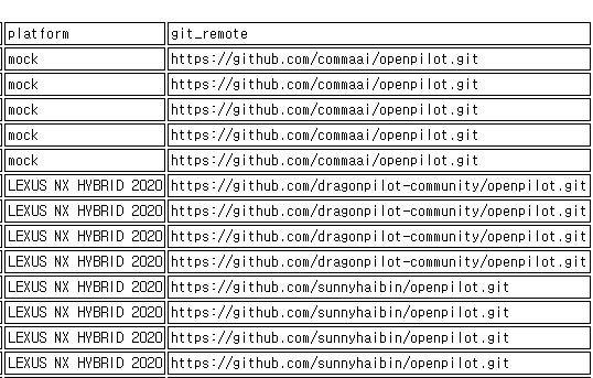 LEXUS NX-300h hybrid 2020 [vehicle is not recognized and is in dashcam mode] · Issue #28651 ...