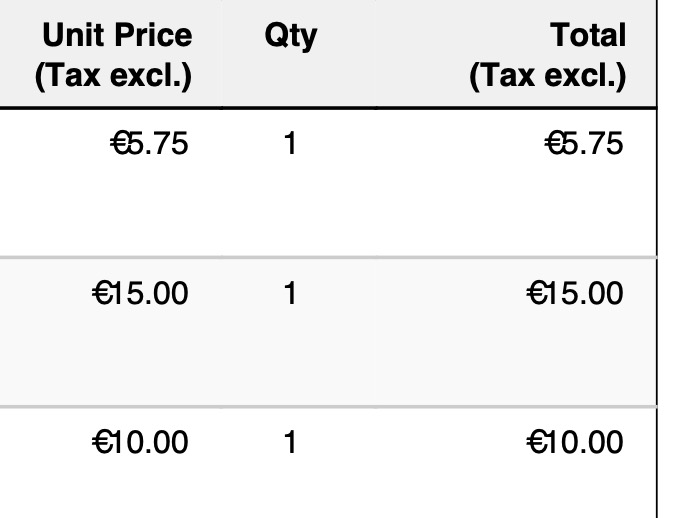 Currency sign too close from price on invoice · Issue #24316 · PrestaShop/PrestaShop · GitHub